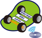 EVTeC 2023 | THE 6TH INTERNATIONAL ELECTRIC VEHICLE TECHNOLOGY CONFERENCE